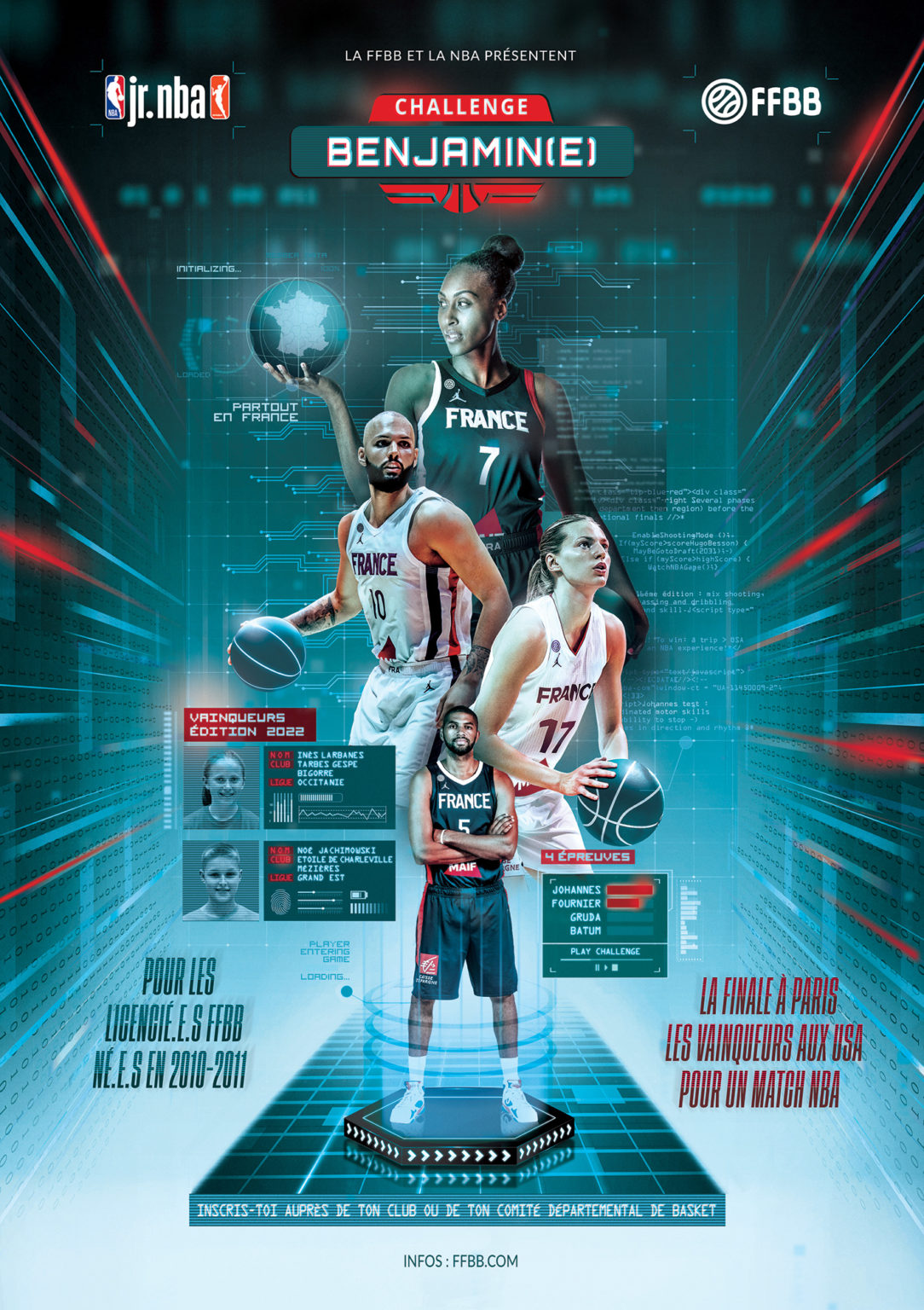 CHALLENGE BENJAMINS 2023 - Basket77